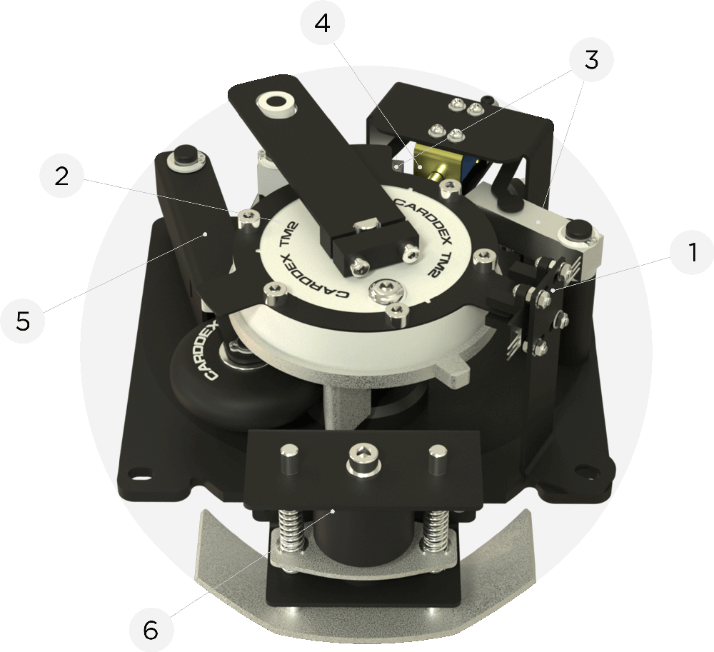 CARDDEX STR-03 (без планок) тумбовый турникет Купить в Бишкеке! - Xopen Кыргызстан
